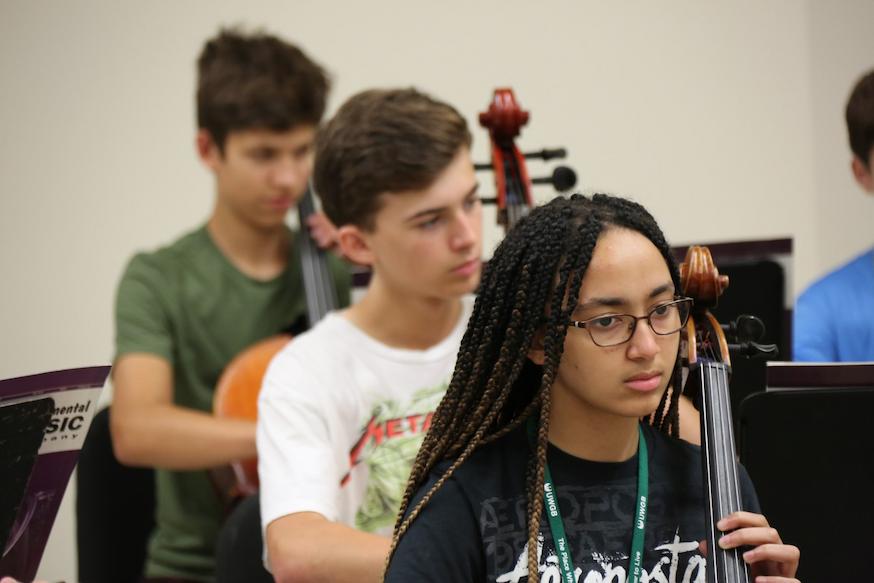 Arts - Camps & Youth Programs - UW-Green Bay